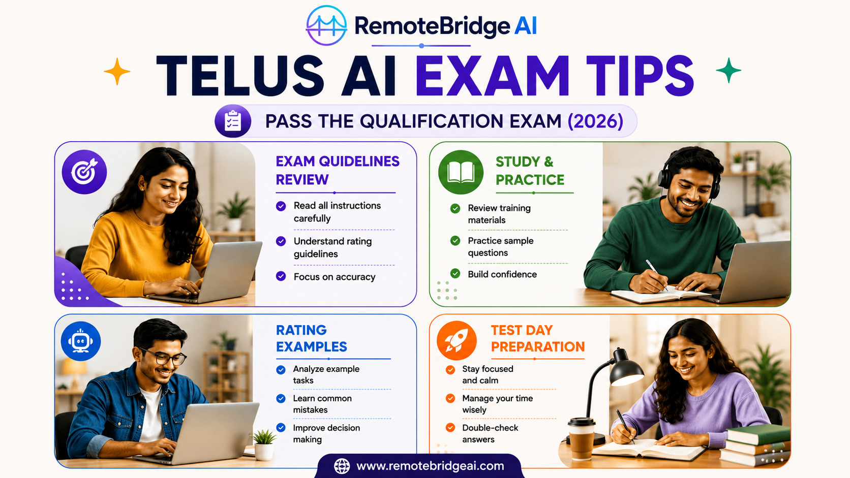 TELUS AI Exam Tips (2026) – Pass on First Try
